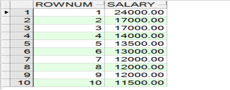 Oracle rownum函数-CSDN博客