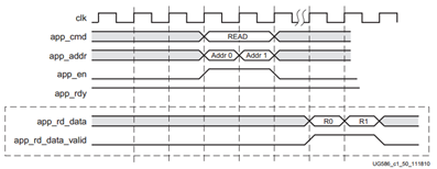 DDR2 MIG核与DDR3 MIG核使用区别-CSDN博客