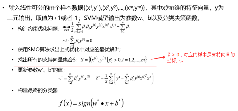 SVM 支持向量机_svm epsilon-CSDN博客