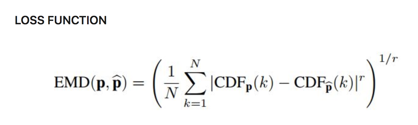 图像质量评价综述：美学+客观（原创）_“美学”标准客观评价体系-CSDN博客