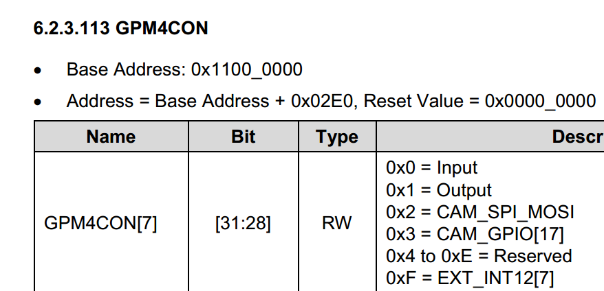 tiny4412裸板程序之点灯（一）_4412的裸机点灯-CSDN博客
