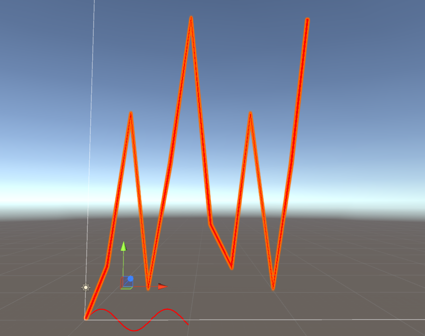 Unity读取excel表中x和y数据，并绘制相应曲线unity 3d 读文件数据绘曲线图福大哥的博客 Csdn博客