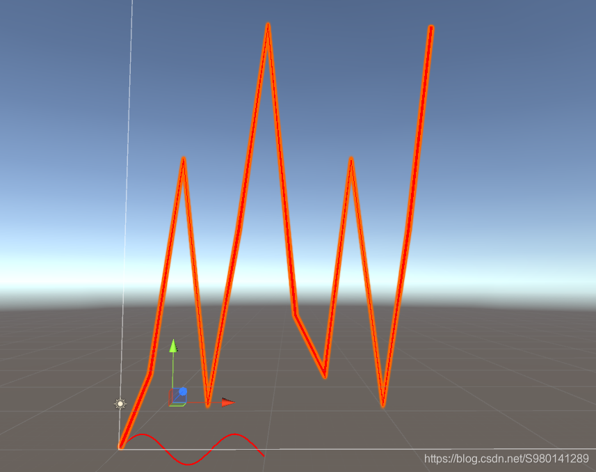 Unity读取excel表中x和y数据,并绘制相应曲线unity 3d 读文件数据绘曲线图福大哥的博客 Csdn博客