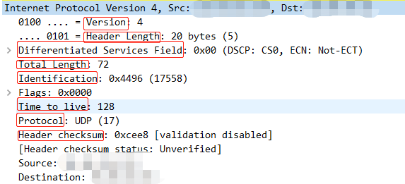 IPv4、IPv6、UDP、TCP数据报首部格式分析_ipv6数据报首部格式-CSDN博客