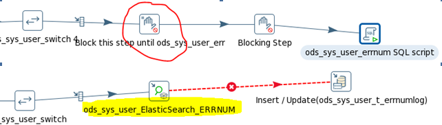 ETL-kettle-阻塞数据(执行sql脚本)/阻塞数据直到数据都完成_kettle 阻塞数据直到步骤都完成-CSDN博客