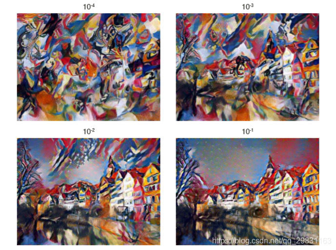 Cnn实现图像风格迁移 Image Style Transfer Using Convolutional Neural Networks
