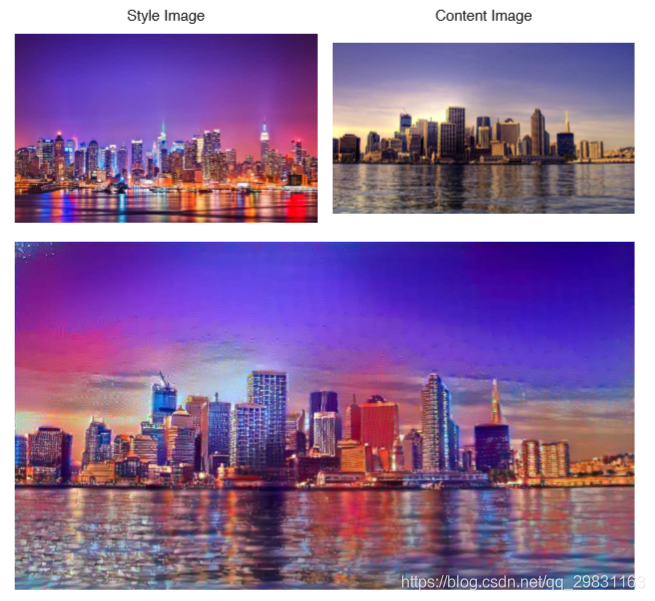 Cnn实现图像风格迁移 Image Style Transfer Using Convolutional Neural Networks