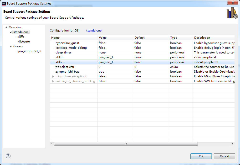 Ultra96基础学习篇——（3）Ultra96教程01—04_xsdk peripheral tests-CSDN博客