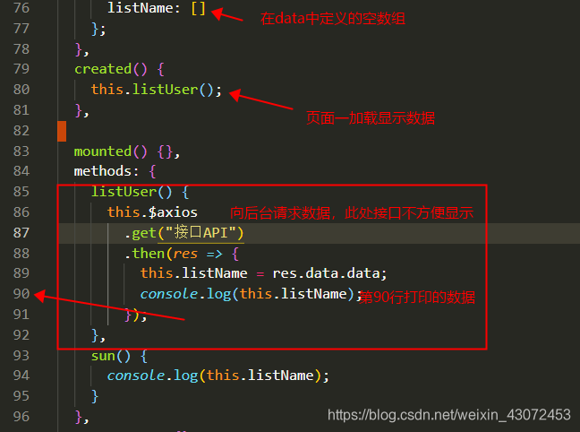 在vue中使用axios请求数据 V For渲染数据的时候结构没有出来的问题axios发送请求和vue渲染数据此处不允许使用v For Csdn博客