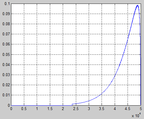 LDOC密度进化法[转载]_box-plus 运算-CSDN博客