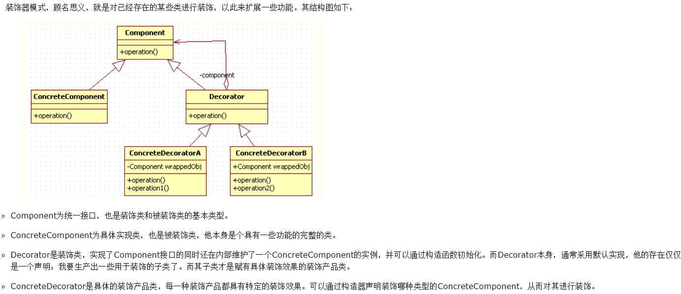 装饰器模式decorator——深入理解与实战应用nodejs 装饰器模式 Csdn博客 