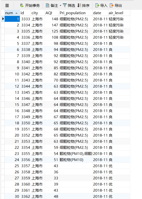 利用python读取excel文件的数据到mysqlpython读取xlsx文件中的订单号 并从myslql中查询 Csdn博客