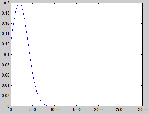 LDOC密度进化法[转载]_box-plus 运算-CSDN博客