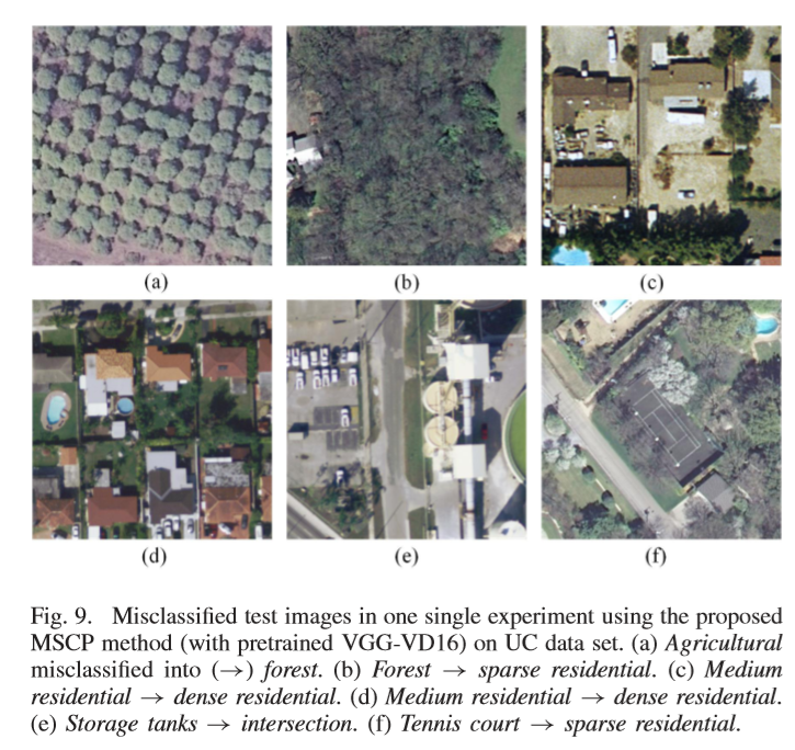 【论文阅读】《Remote Sensing Scene Classification Using Multilayer Stacked Covariance Pooling》MSCP遥感图像 ...