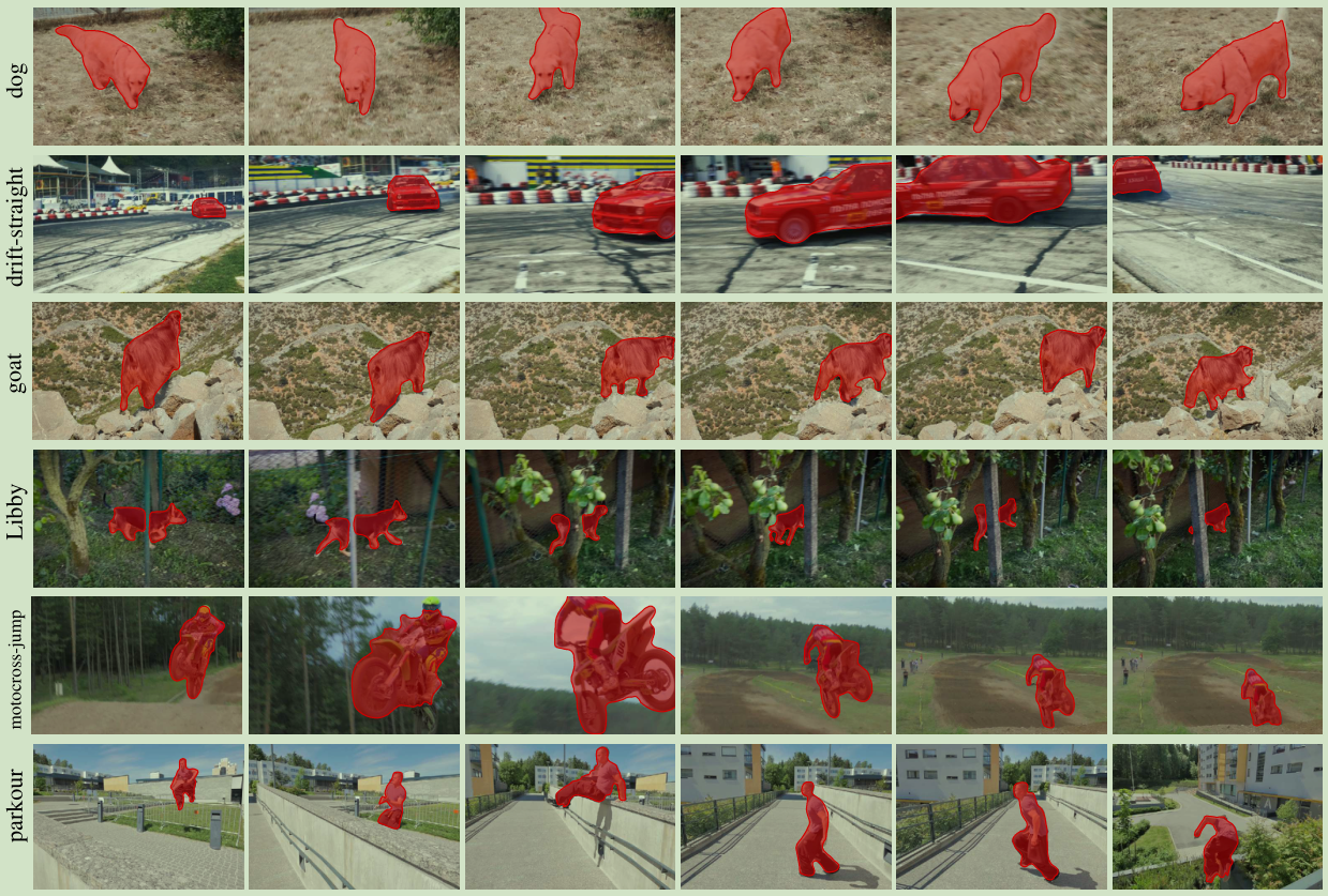 SiamMask算法详解-CSDN博客