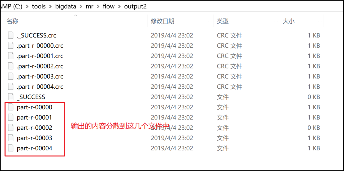 MapReduce之分区器(Partitioner)_mapreduce partitioner-CSDN博客