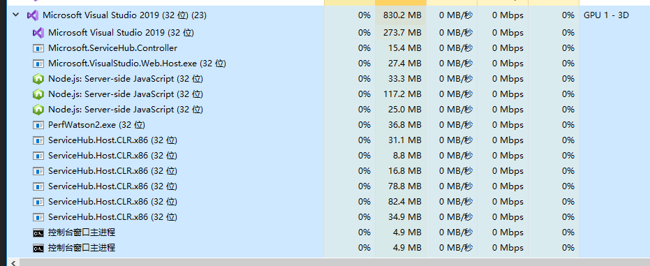 关于vs2019的初步体验（内存商的最爱）_vs2019和2015的区别-CSDN博客