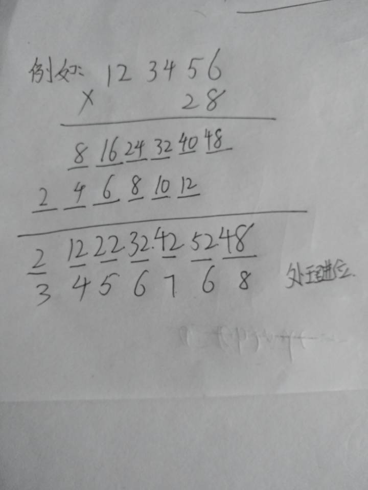 算法 两个超大整数相乘当一个数的乘积特别大的时候应该怎么定义他的数据类型 Csdn博客 