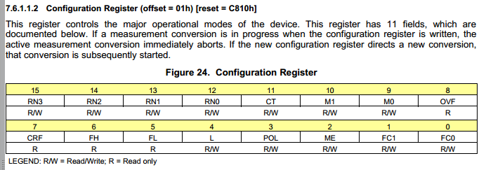 OPT3001光强传感器驱动实现（STM32F407）_opt3001程序-CSDN博客