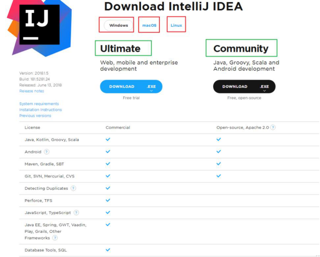 IntelliJ IDEA installation and configuration under Windows - Programmer Sought