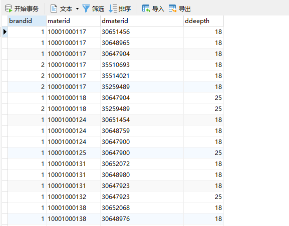 Sql Server 使用rownumber还没有主键情况下进行分页查询sqlserver 没有主键分页查询语句 Csdn博客