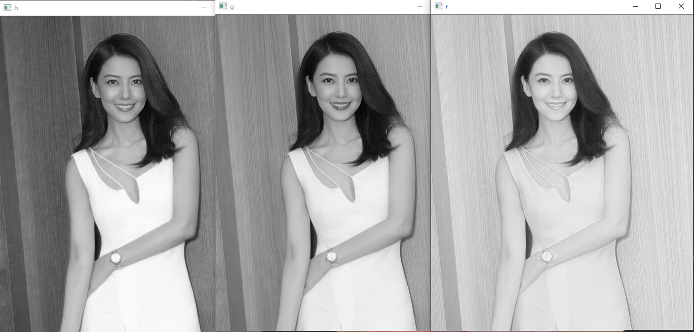 【opencv Python 3】图像通道分割与合并opencv三通道图片分块 Csdn博客 
