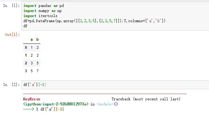 pandas中Series索引出现KeyError:-1的释疑和解决_keyerror: -1-CSDN博客