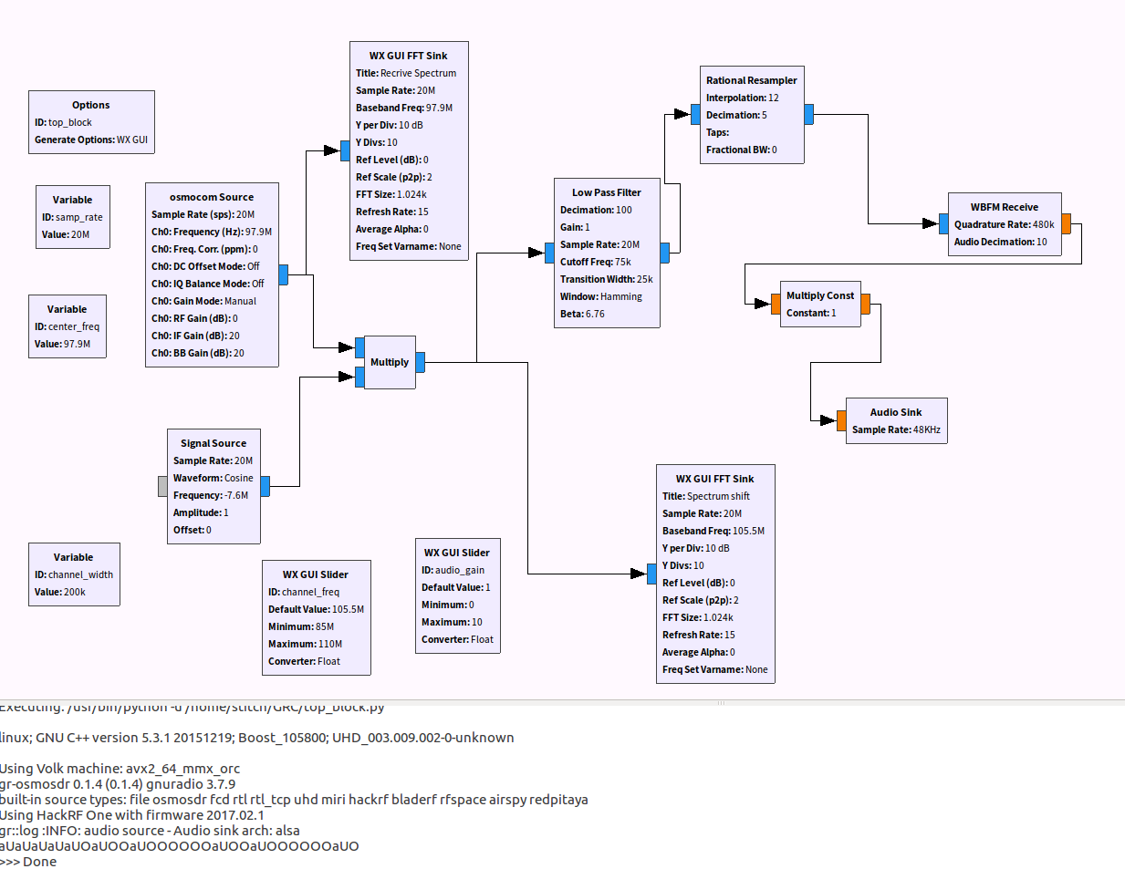 HackRF结合GnuRadio发射接收广播_gnuradio hackrf-CSDN博客