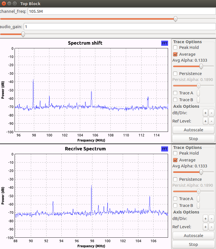 HackRF结合GnuRadio发射接收广播_gnuradio hackrf-CSDN博客