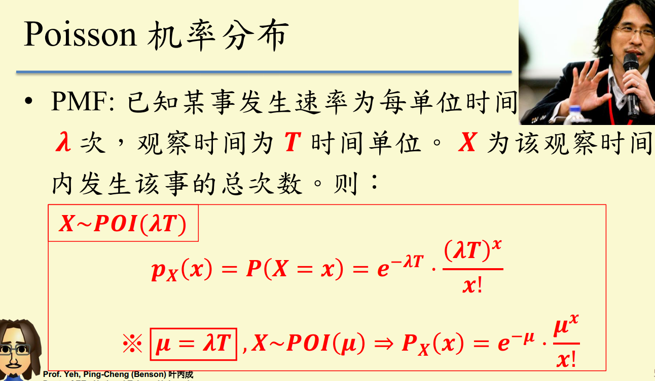指数函数expx相关exp函数分布 Csdn博客 