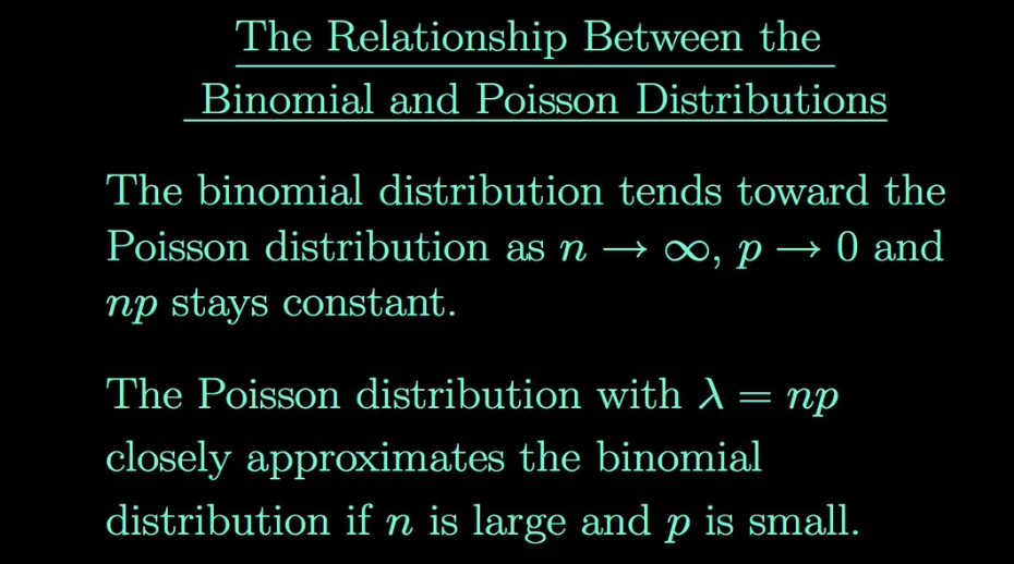 指数函数exp(x)相关_exp函数分布-CSDN博客
