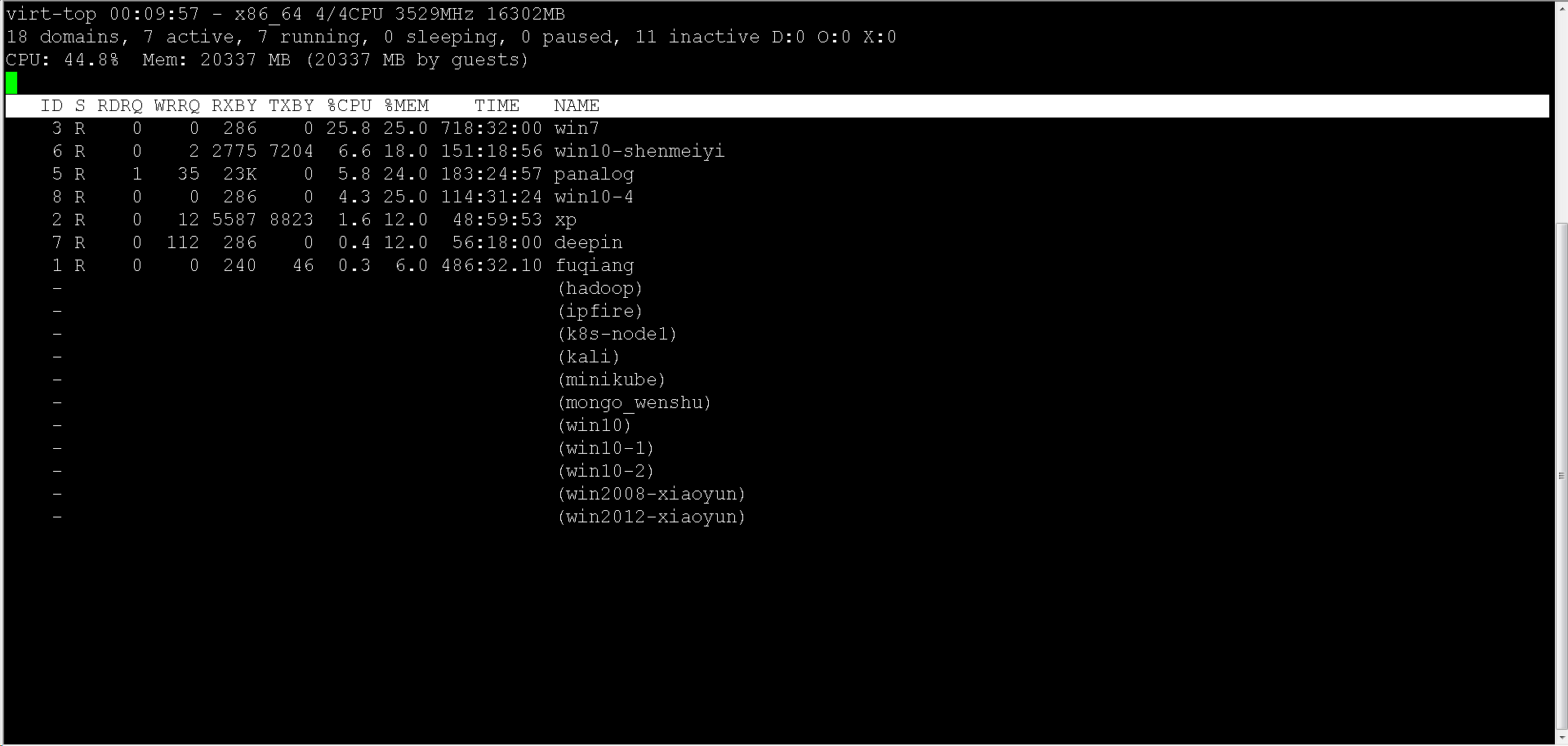 virt-top查看kvm虚拟机占用资源概况-CSDN博客