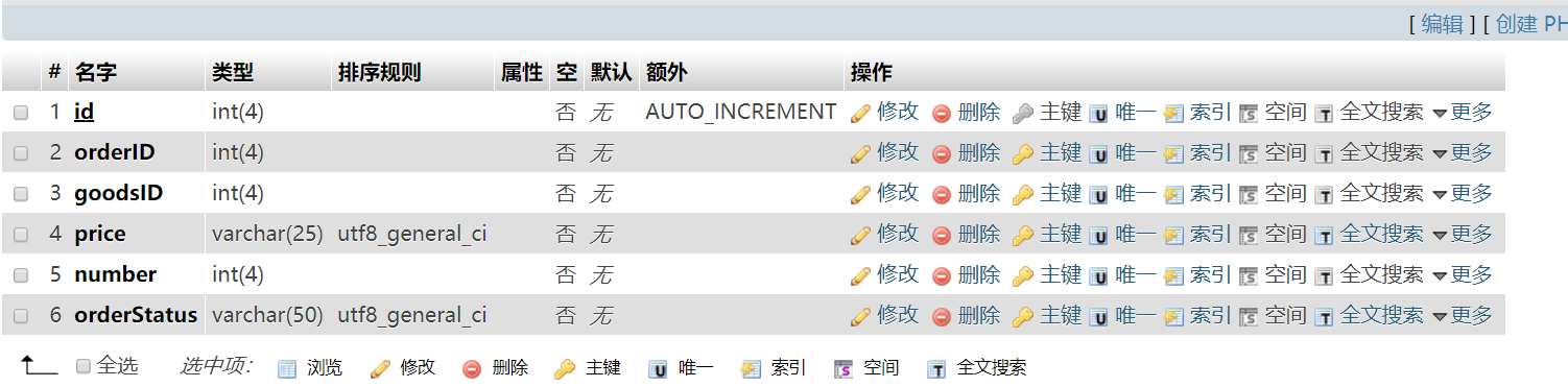 Mysql设置id自增属性 Csdn博客