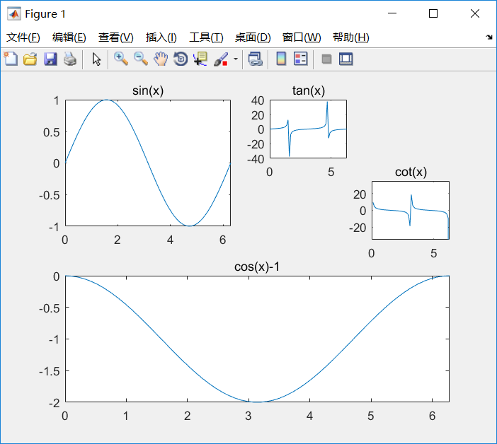 matlab（一）二维曲线图_matlab曲线图标_freeman brother的博客-CSDN博客