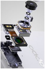 Camera AA工艺_active alignment-CSDN博客