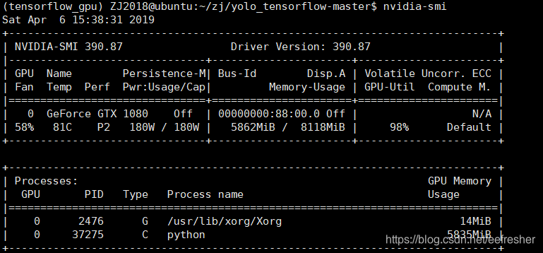 Linux下ps命令查看某一进程开始时间,运行时间 Ps Time Csdn博客