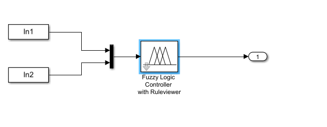 Simulink基于模糊数据模型建立一个Model_simulink fuzzy logic controller with ruleviewer-CSDN博客