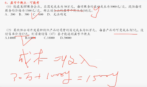 软考高项净现值计算 Csdn博客