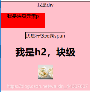 div三行或三列铺满全屏_span铺满div-CSDN博客