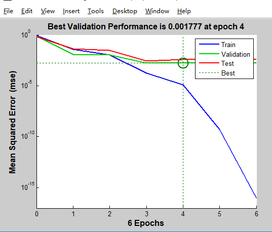 BP神经网络 matlab_matlab中nir函数-CSDN博客