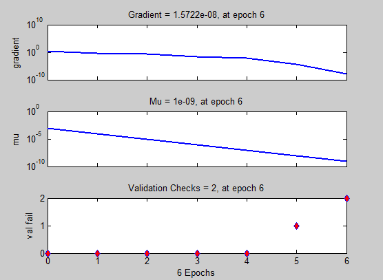 BP神经网络 matlab_matlab中nir函数-CSDN博客