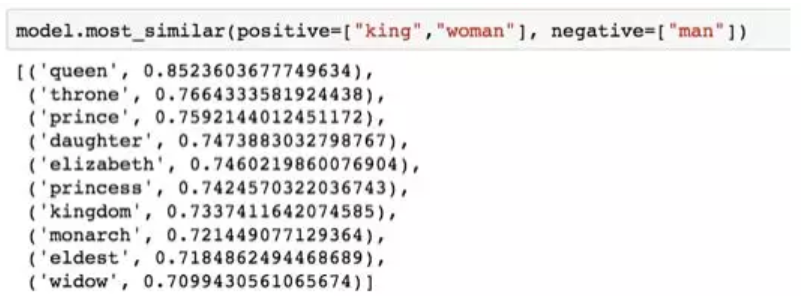 图解词嵌入、语言模型、Word2Vec_embedding和context-CSDN博客