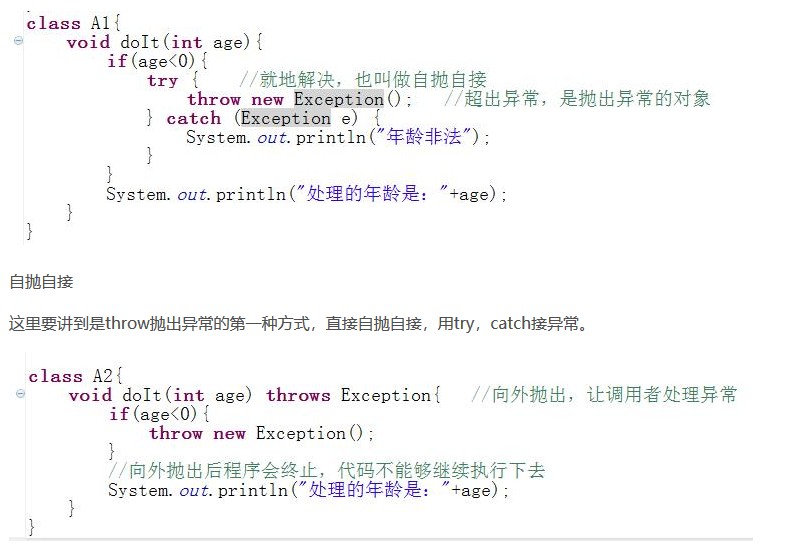 Throw和throws的区别throw与throws的用法与区别 Csdn博客 