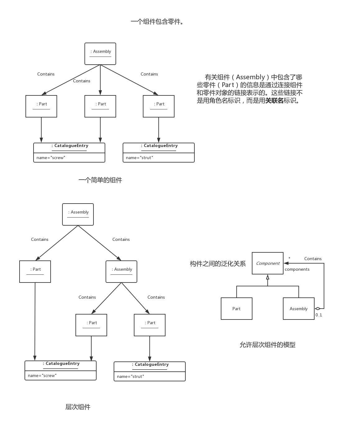 Uml 复习笔记 用例模型和分析模型 Csdn博客