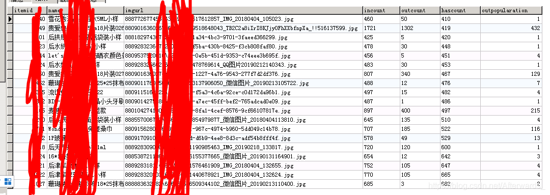 Mysql进行sum多个表多个字段的时候数据很大的问题的解决以及6表联合复杂结构查询sum数字太大 Csdn博客