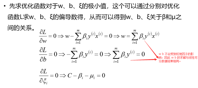 SVM 支持向量机_svm epsilon-CSDN博客