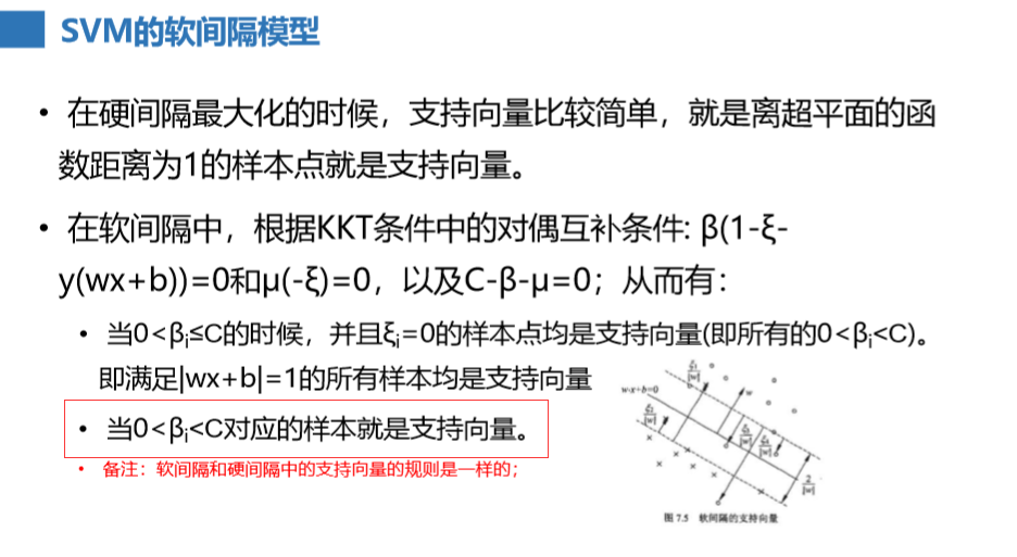 SVM 支持向量机_svm epsilon-CSDN博客