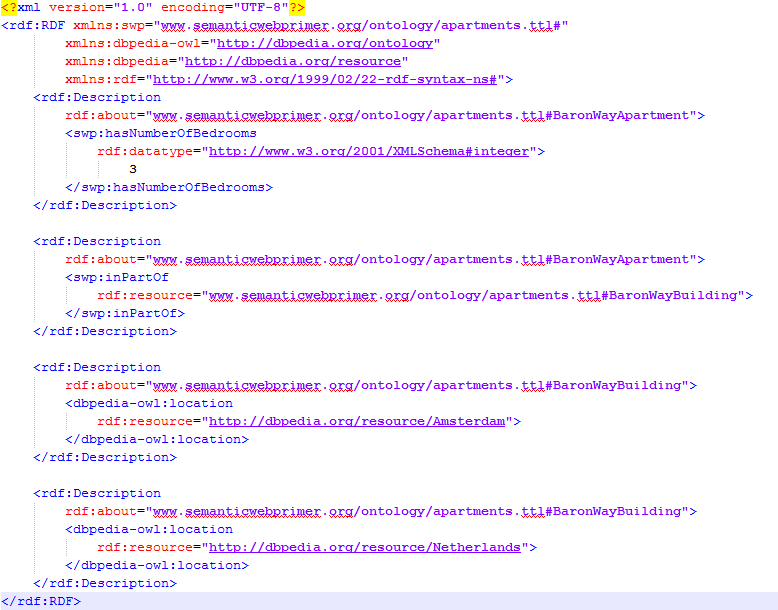 RDF数据模型_Song X.的博客-CSDN博客