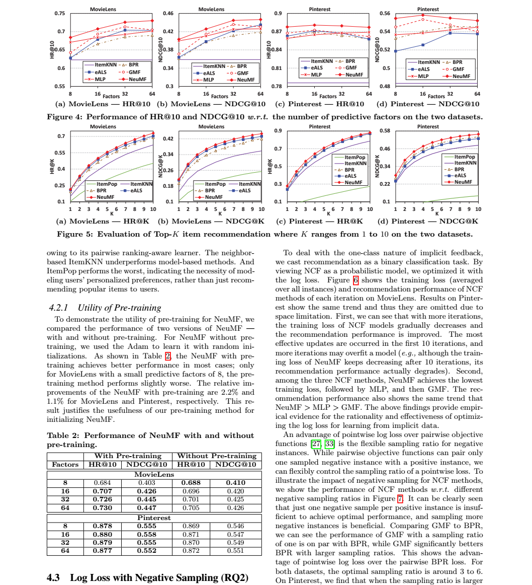 《Neural Collaborative Filtering》NCF模型的理解以及python代码_mlp gmf-CSDN博客
