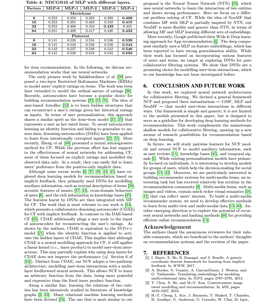 《neural Collaborative Filtering》ncf模型的理解以及python代码mlp Gmf Csdn博客 